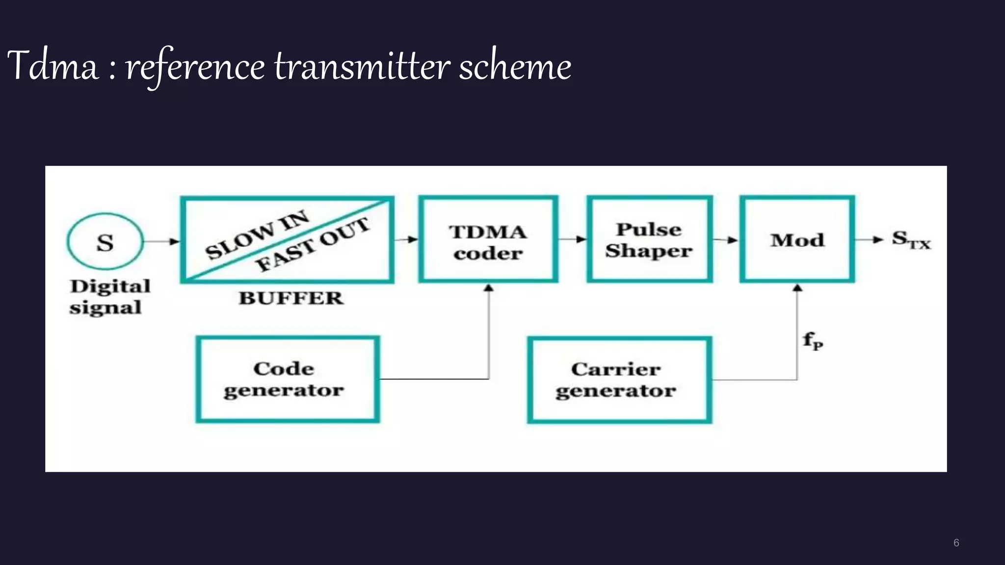 Computer Networking Ppt Pptx Computer Networking Computing