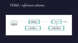 computer networking ppt.pptx | Computer Networking | Computing