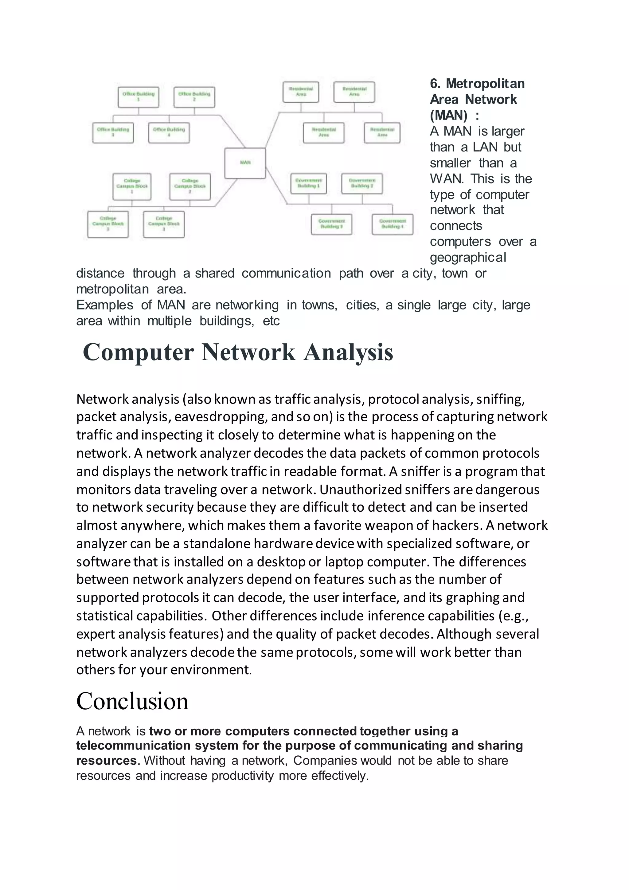 Computer networking project | DOCX