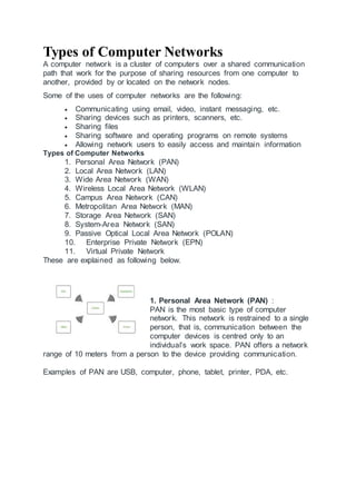 Computer networking project | DOCX