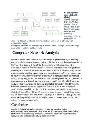 Computer networking project | DOCX