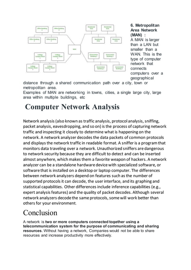 Computer networking project | DOCX