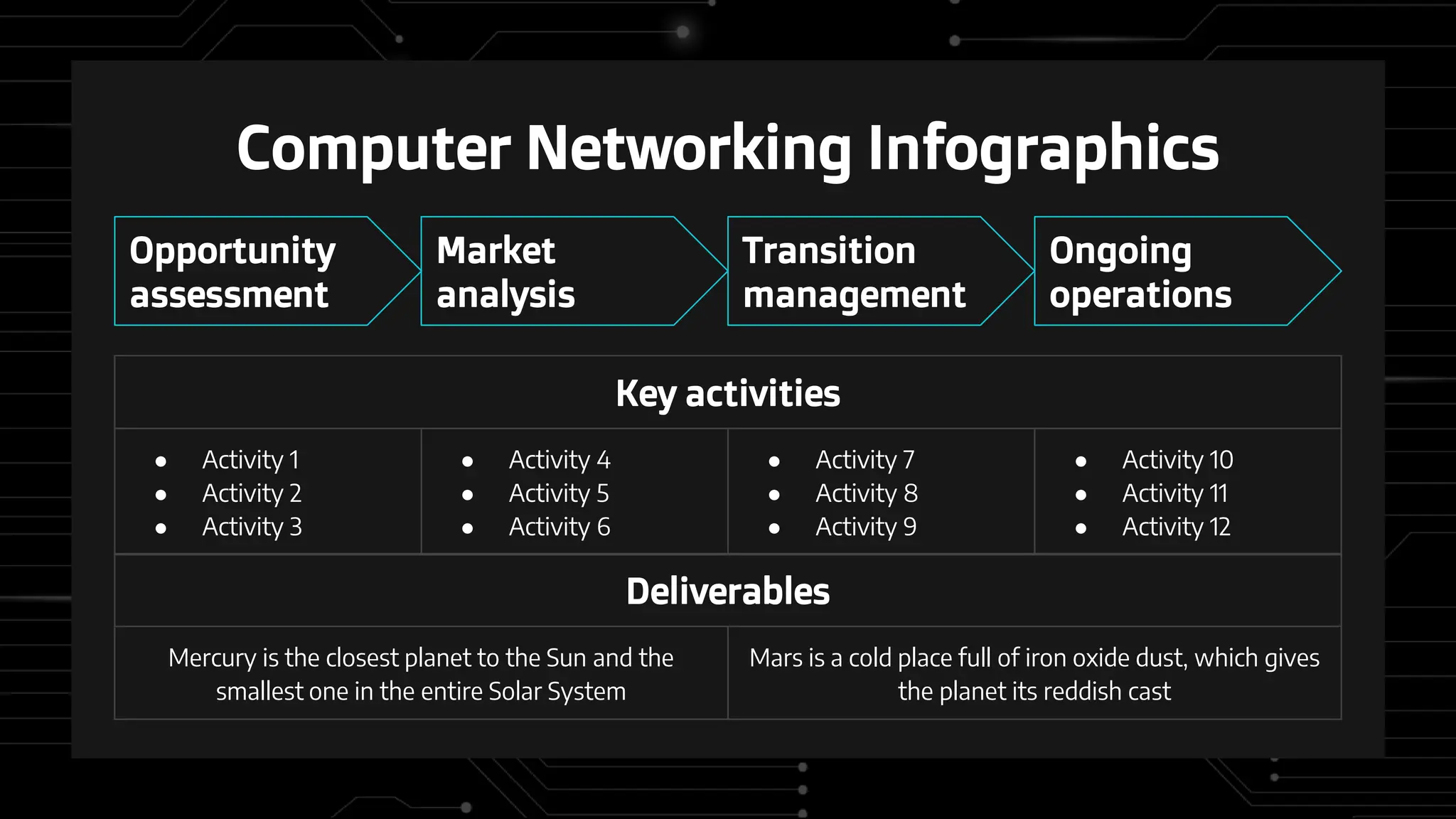 Computer Networking Project Proposal Infographics by Slidesgo.pptx