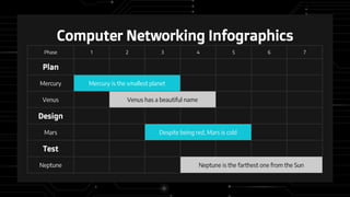 Computer Networking Project Proposal Infographics by Slidesgo.pptx