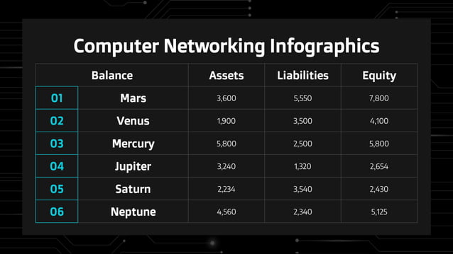 Computer Networking Project Proposal Infographics by Slidesgo.pptx