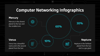 Computer Networking Project Proposal Infographics by Slidesgo.pptx