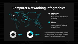 Computer Networking Project Proposal Infographics by Slidesgo.pptx