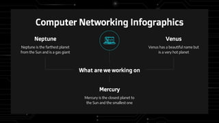 Computer Networking Project Proposal Infographics by Slidesgo.pptx