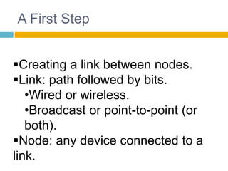 Computer networking | PPT