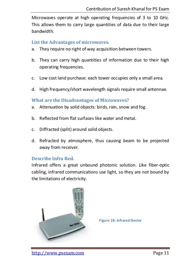 Computer Networking Shortquestionsandanswers