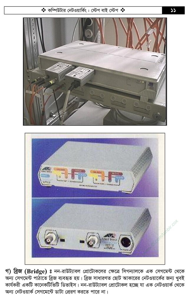 Computer networking step by step | PDF