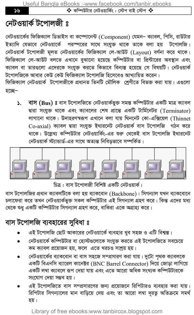 Computer networking step by step | PDF