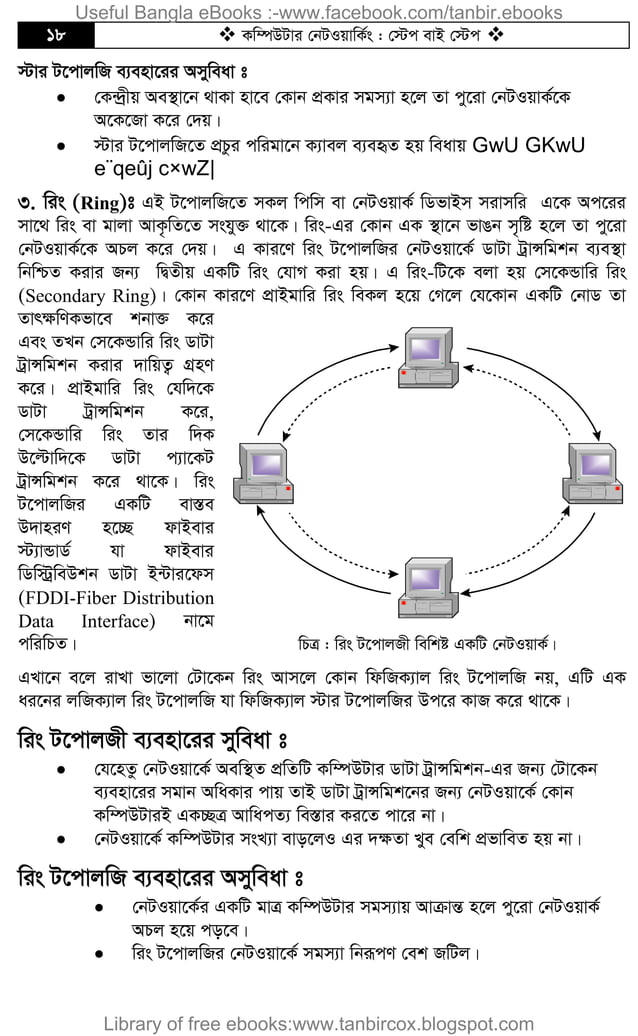 Computer networking step by step | PDF