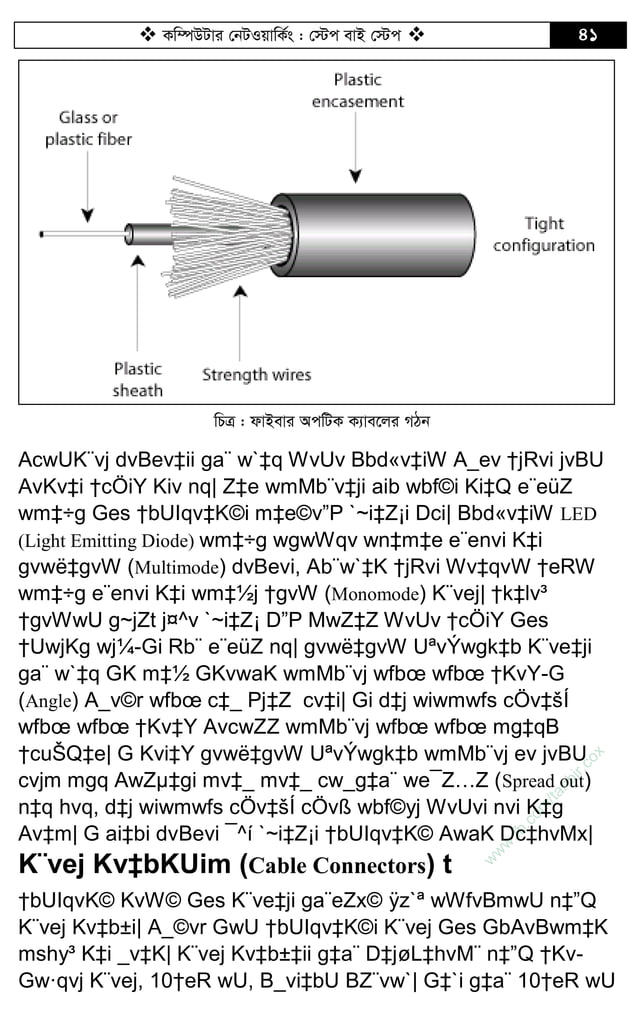 Computer networking step by step | PDF