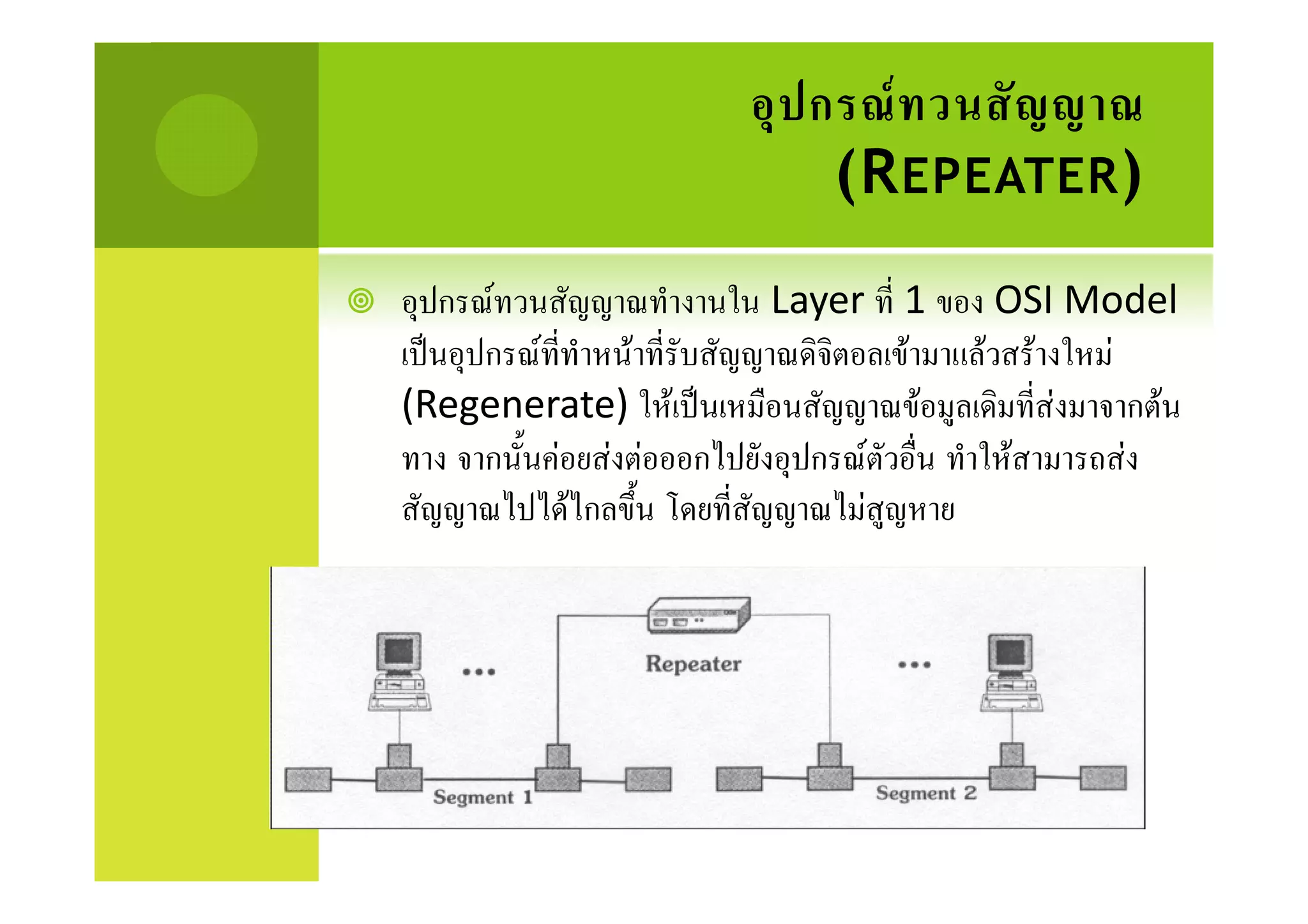 Computer Networking System | PPT