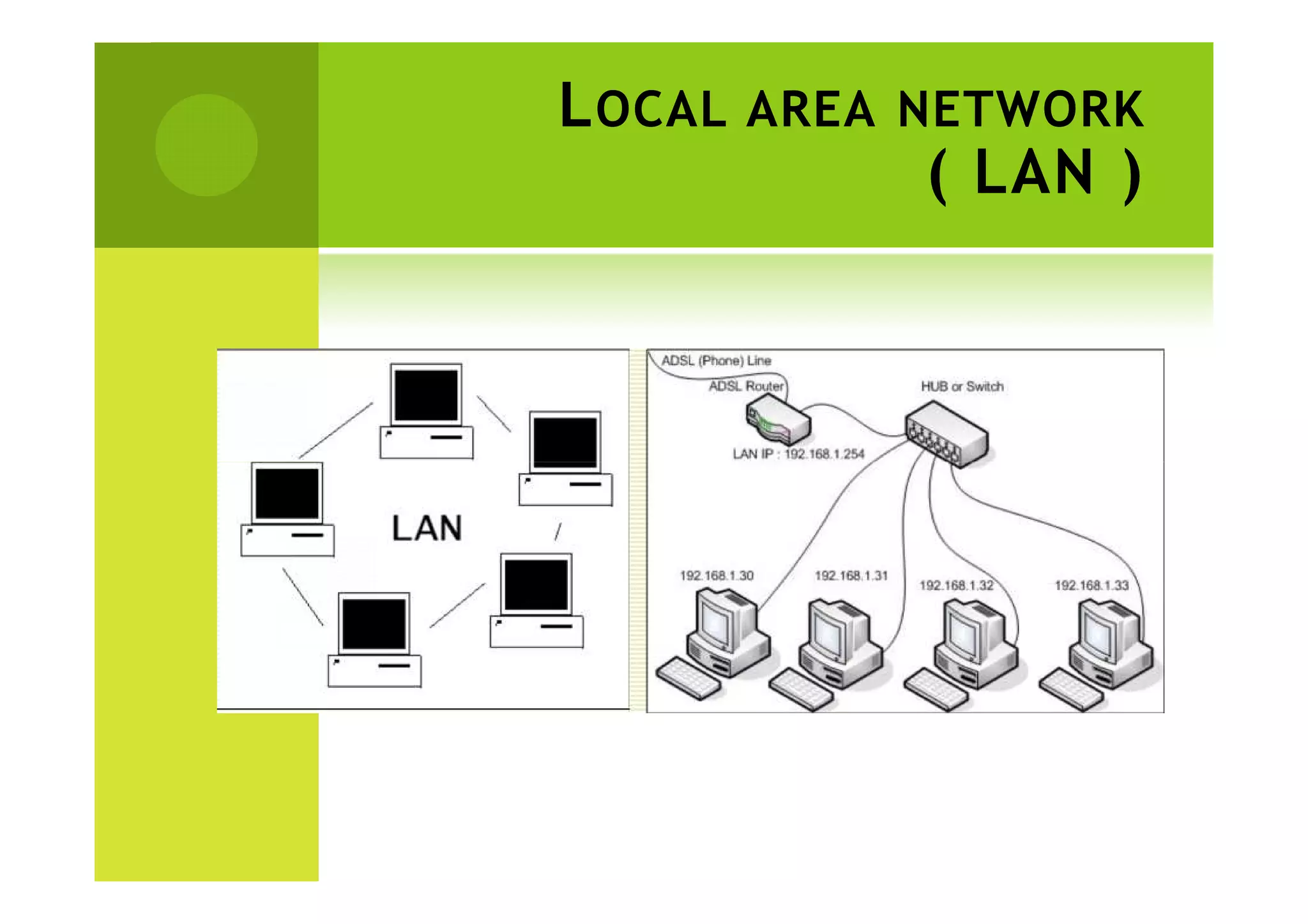 Computer Networking System | PPT