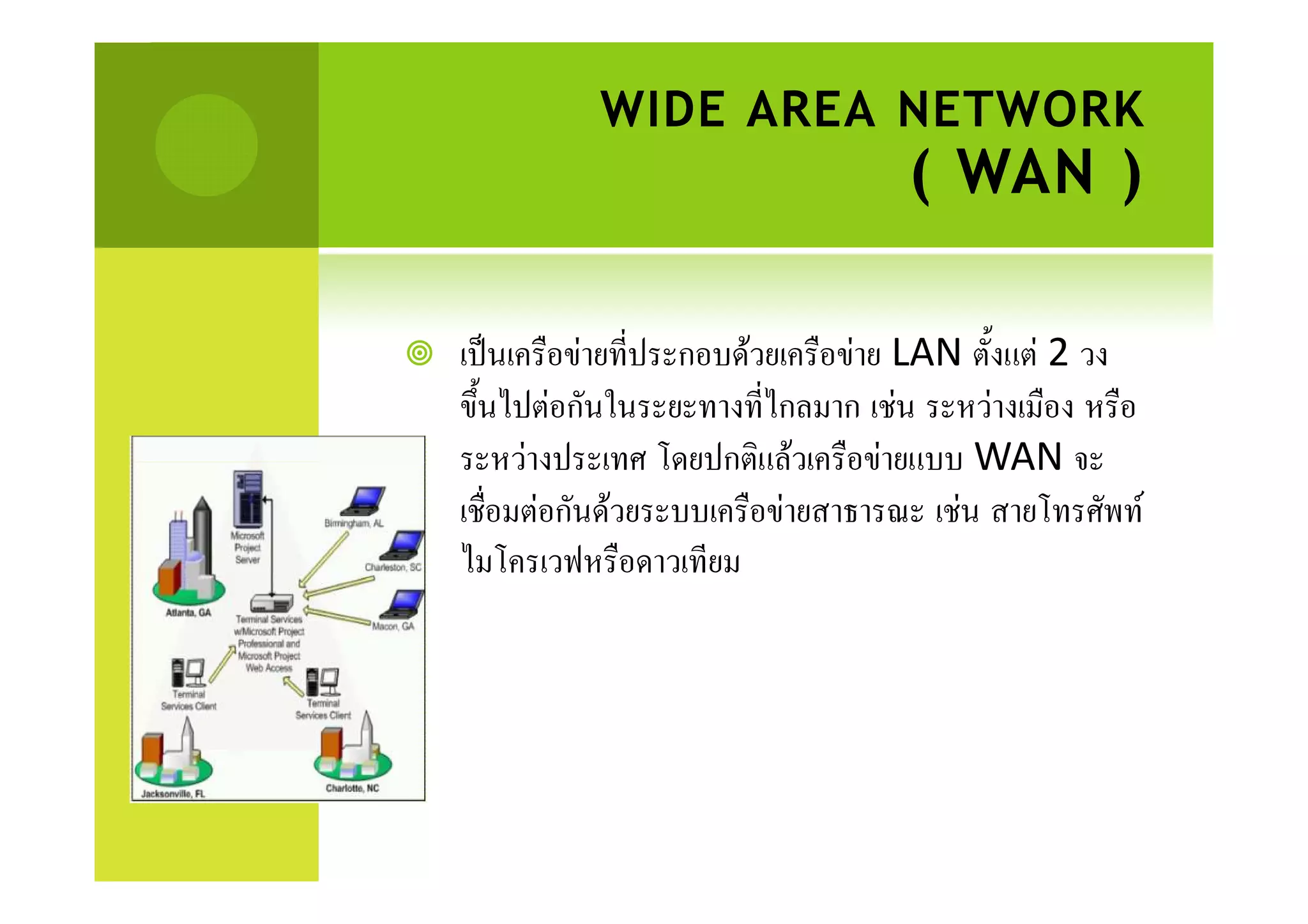 Computer Networking System | PPT