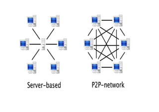 Computer networking xii | PPT | Free Download