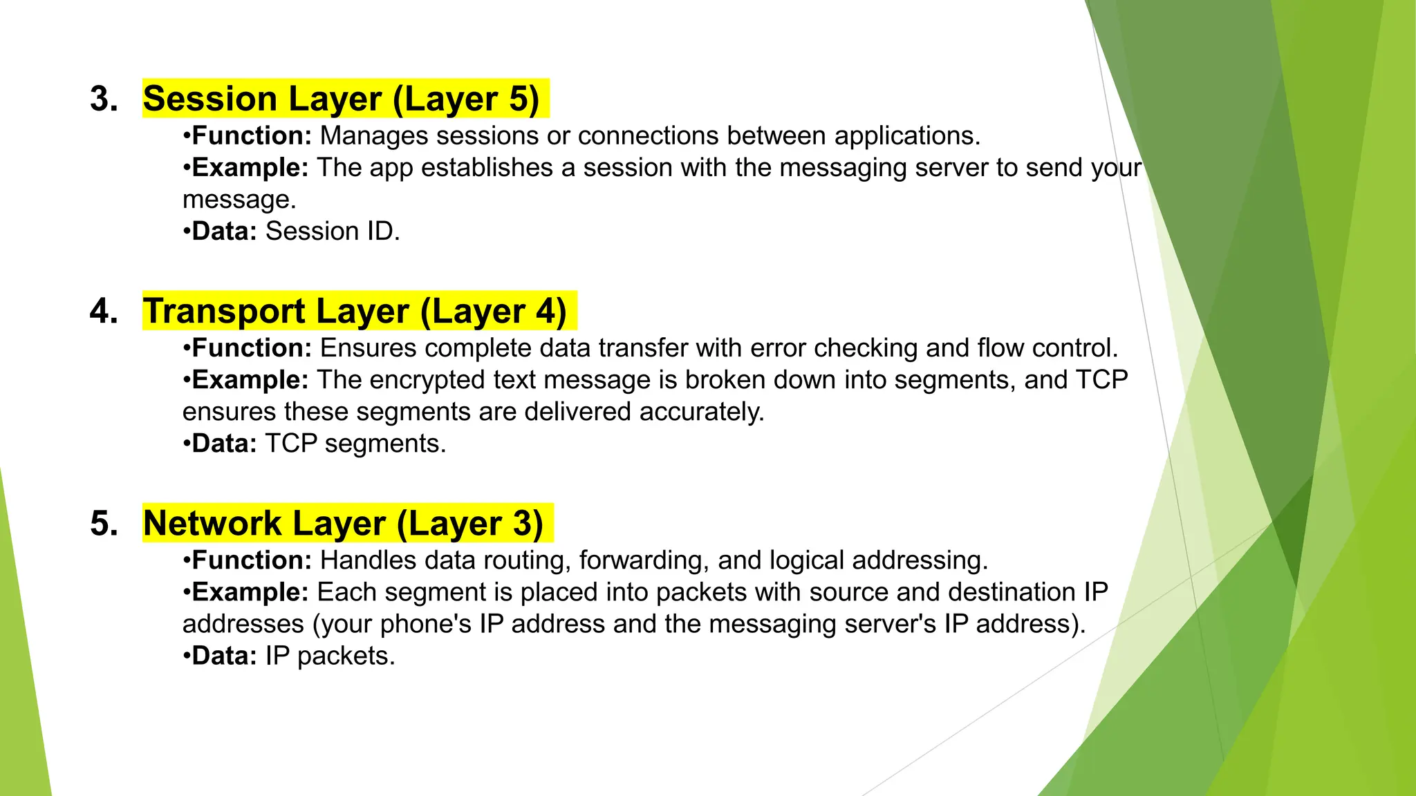 COMPUTER NETWORK INTRODUCTION SYBCS.pptx