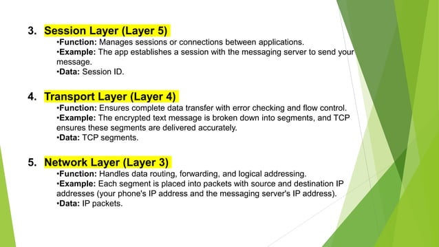 COMPUTER NETWORK INTRODUCTION SYBCS.pptx