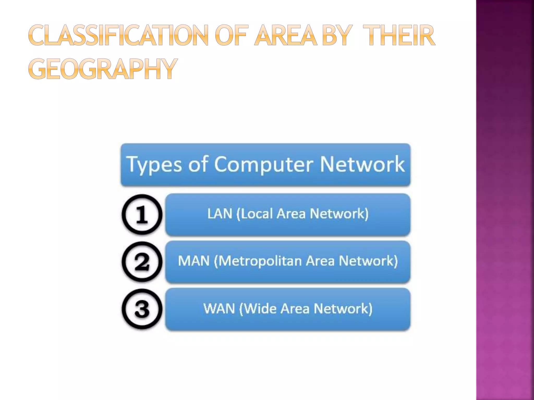 Computer network introduction | PPTX