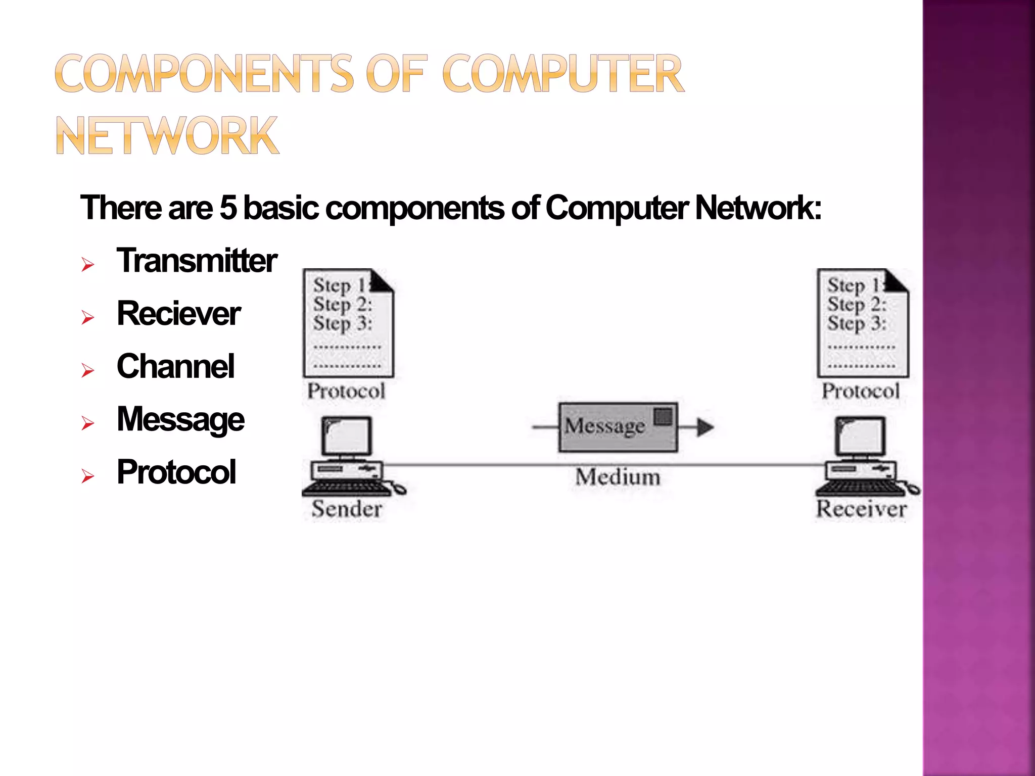 Computer network introduction | PPTX