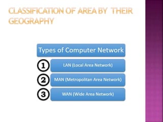 Computer network introduction | PPTX