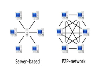Computer network introduction | PPTX