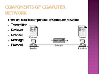Computer network introduction | PPTX