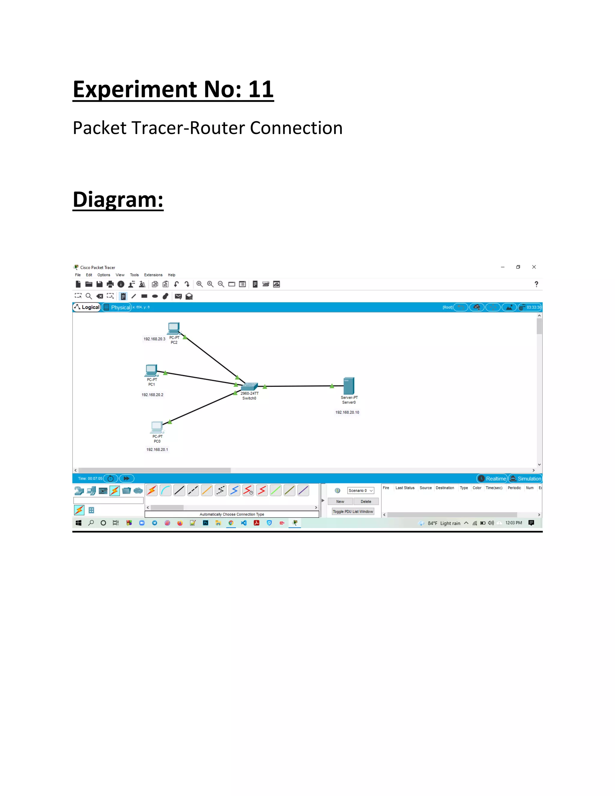 Computer network lab | PDF