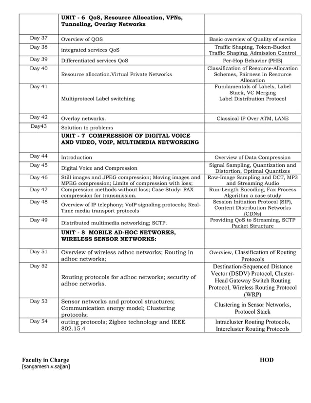 Computer Network Lesson Plan Doc Computer Networking Computing