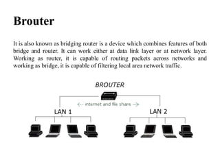 Computer network_network devices | PPTX