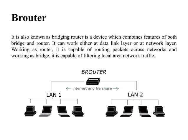 Computer network_network devices | PPTX | Computer Networking | Computing