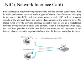 Computer network_network devices | PPTX