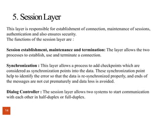 COMPUTER NETWORK_OSI & TCP/IP | PPTX