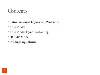 COMPUTER NETWORK_OSI & TCP/IP | PPTX