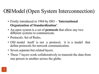 COMPUTER NETWORK_OSI & TCP/IP | PPTX