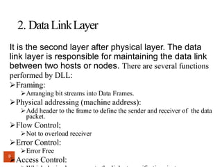 COMPUTER NETWORK_OSI & TCP/IP | PPTX