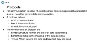 computer network introduction. psc notes . Assisant professor in cse. | PDF