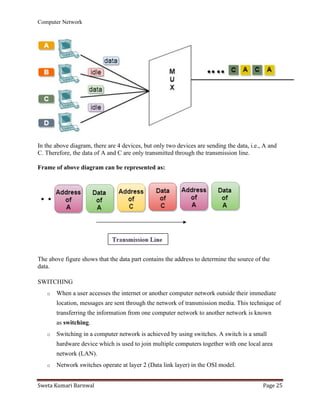 Computer network physical layer | PDF