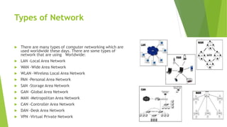 COMPUTER NETWORK | PPTX