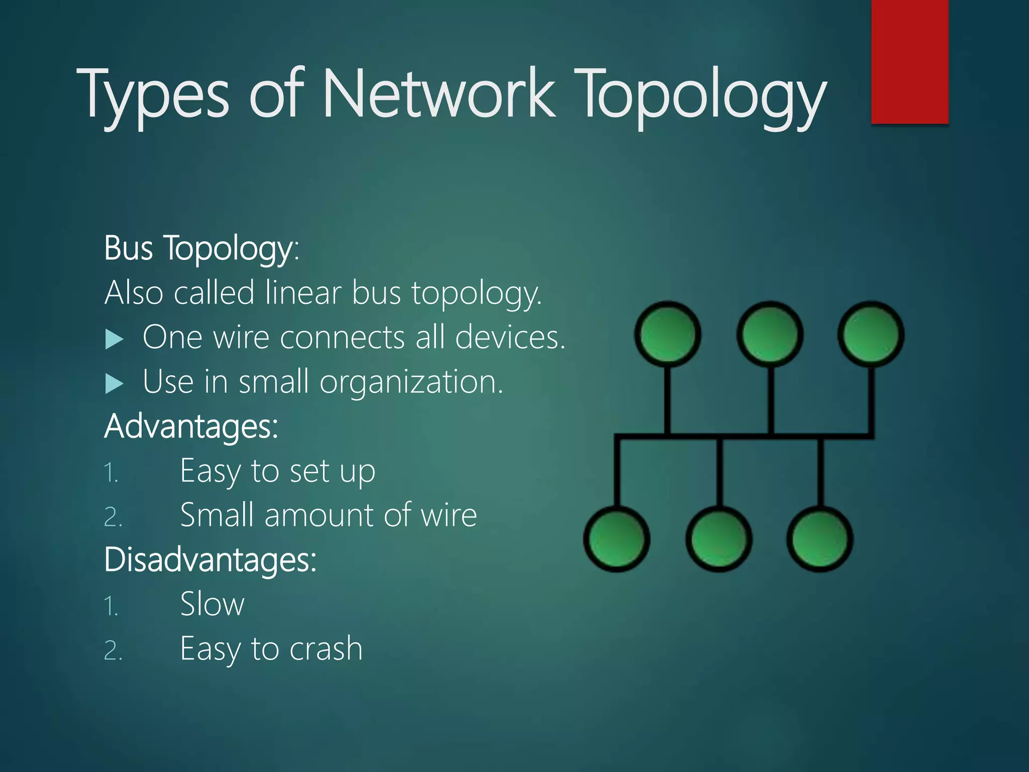Computer Network Ppt Communication Pptx Computer Networking Computing