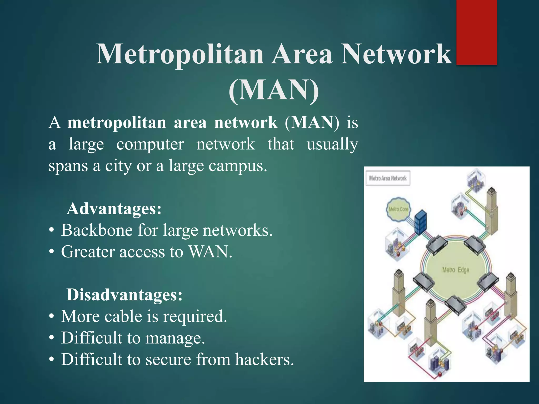 Computer Network Ppt Communication Pptx Computer Networking Computing
