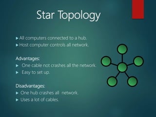 Computer network ppt communication | PPTX | Computer Networking | Computing