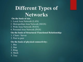 Computer network ppt communication | PPTX