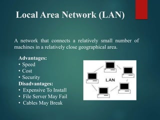 Computer network ppt communication | PPTX