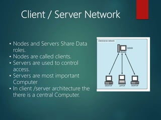 Computer network ppt communication | PPTX | Computer Networking | Computing
