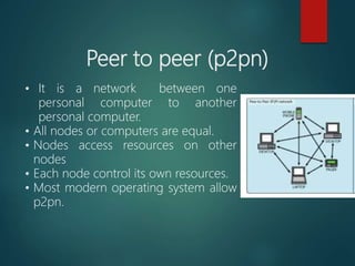 Computer network ppt communication | PPTX