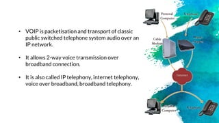 Voice Over Internet Protocol (VOIP) | PPSX