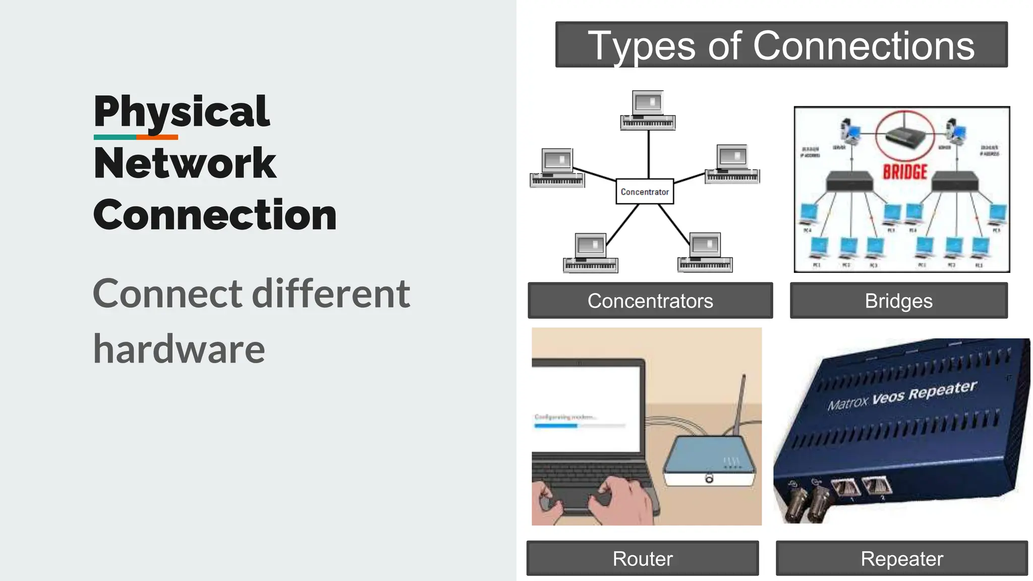 Computer network presentation.pptx